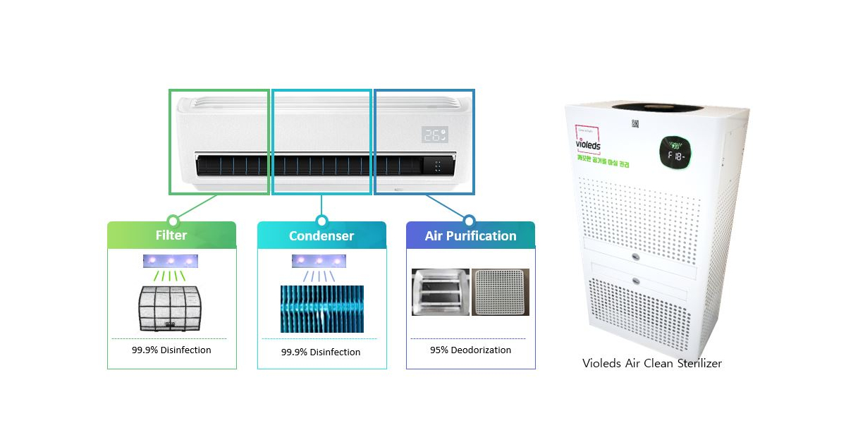 Import Prohibition in Europe as Result of Search and Seizure by French ...